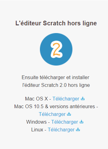 Installer la version "Hors-Ligne" sur votre ordinateur [Tutoriel ...
